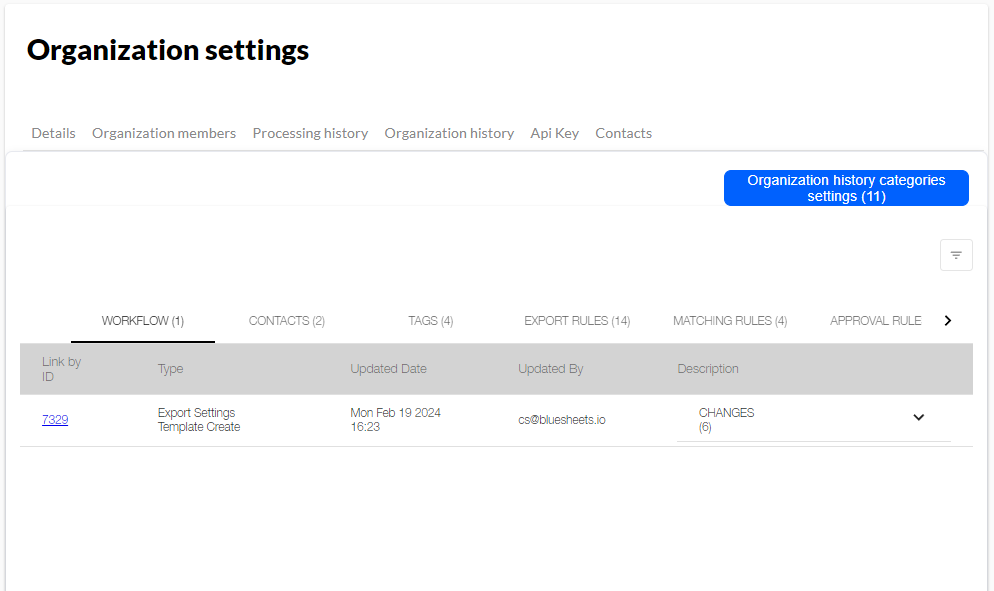 Organization settings